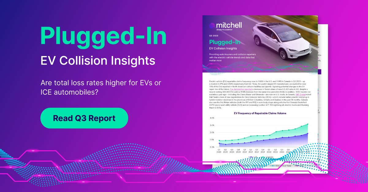 Plugged-In: EV Collision Insights Q3 2023 | Mitchell